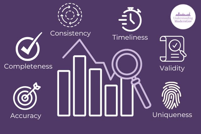 The Data Quality Framework – Understanding the Six Data Quality Dimensions