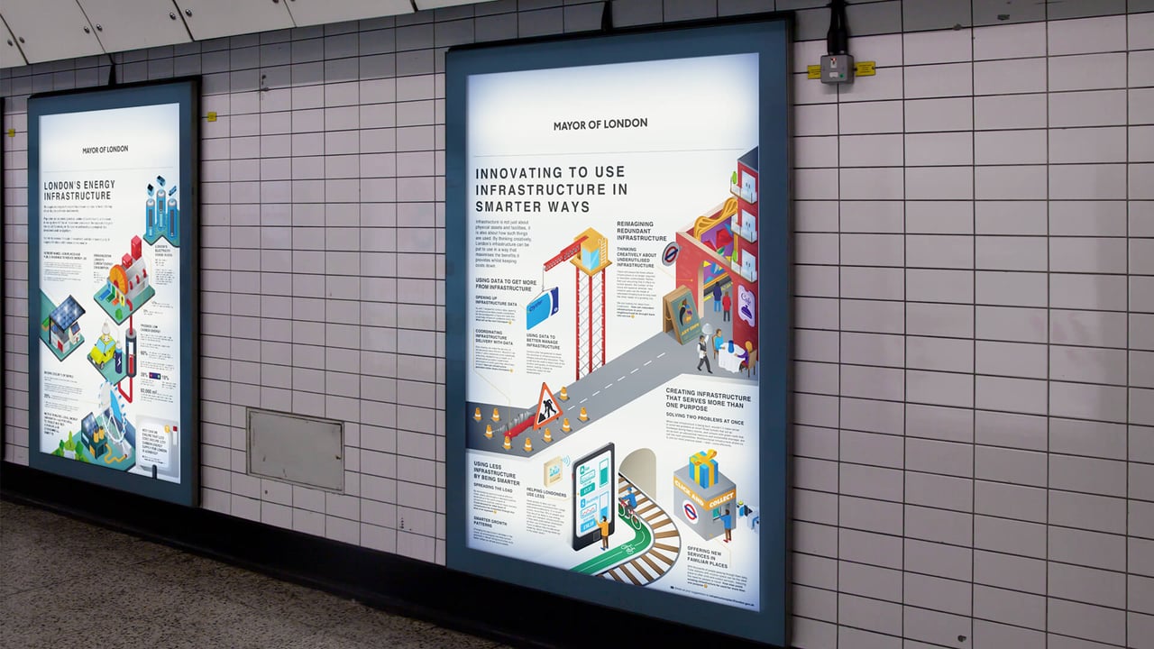 Effective Public Sector Marketing: Uses and Examples