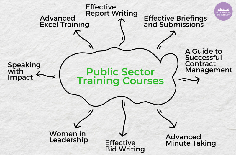 5 Effective Note-Taking Methods to Streamline Your Workplace Efficiency