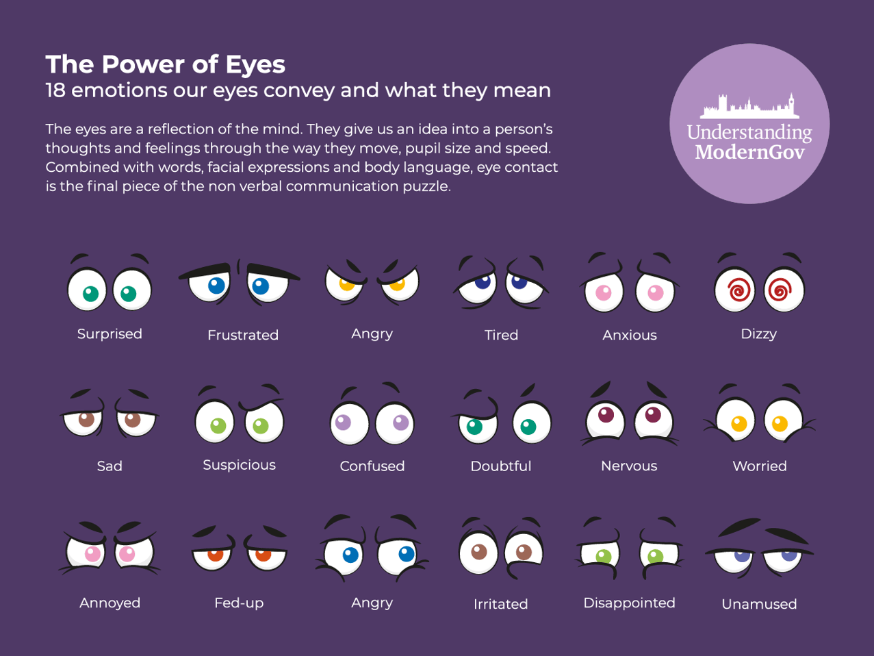 Why Is Nonverbal Communication Important In The Workplace